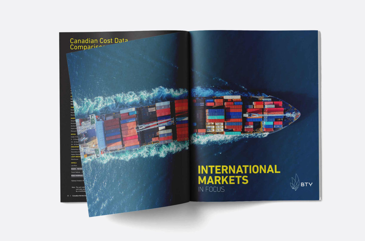 Empowering BTY Group with a Comprehensive Brand Strategy and Digital ...