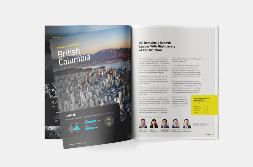 Empowering BTY Group with a Comprehensive Brand Strategy and Digital ...