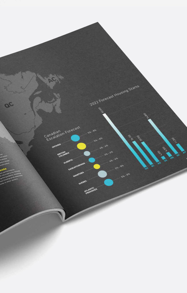 Empowering BTY Group with a Comprehensive Brand Strategy and Digital ...