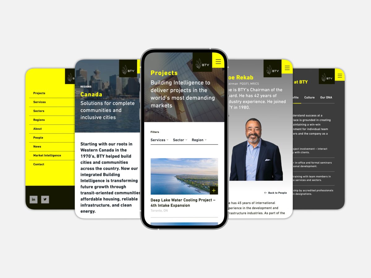 Empowering BTY Group with a Comprehensive Brand Strategy and Digital ...